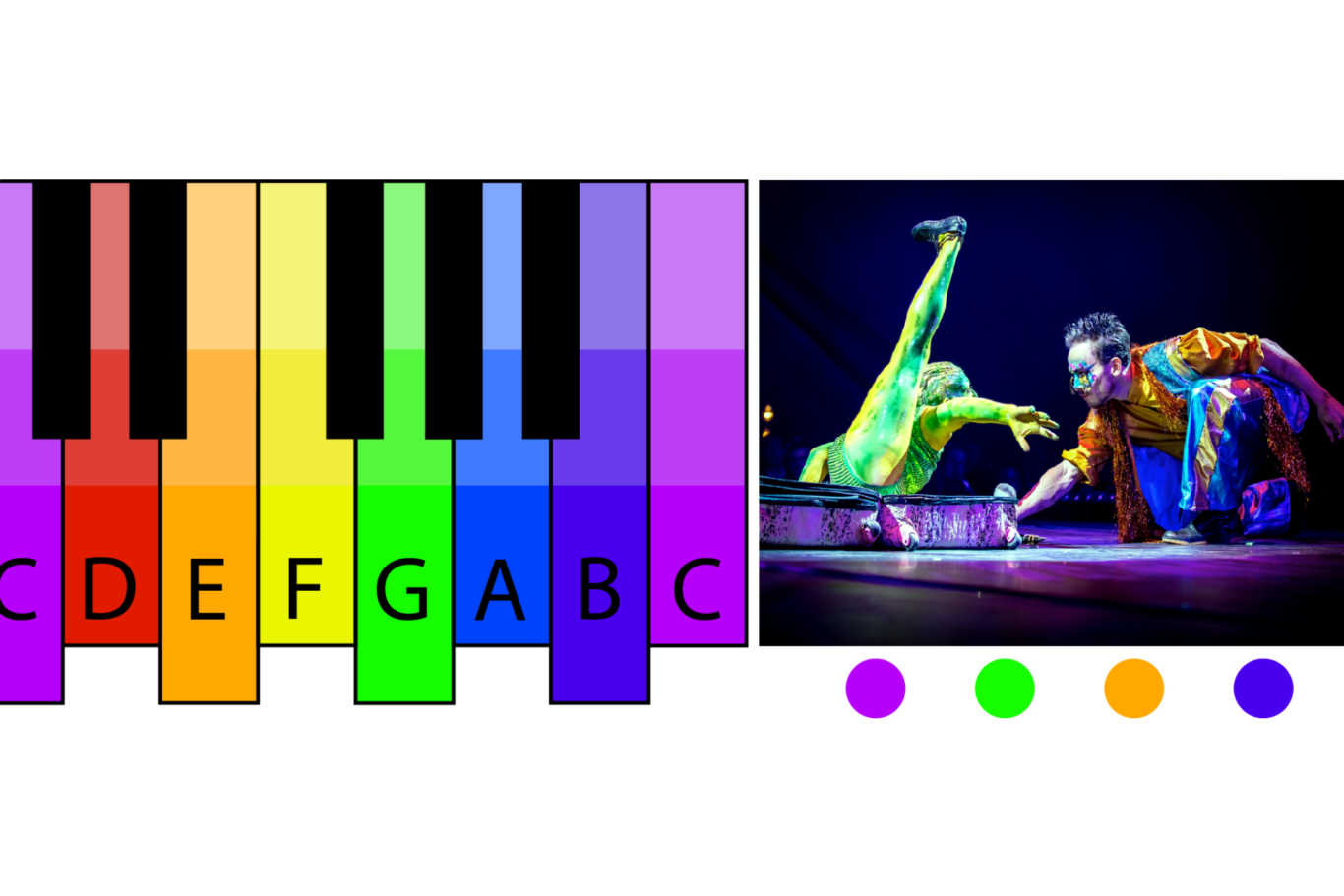 Plugged | Live Shows — Psychology of colour: The secrets of yellow